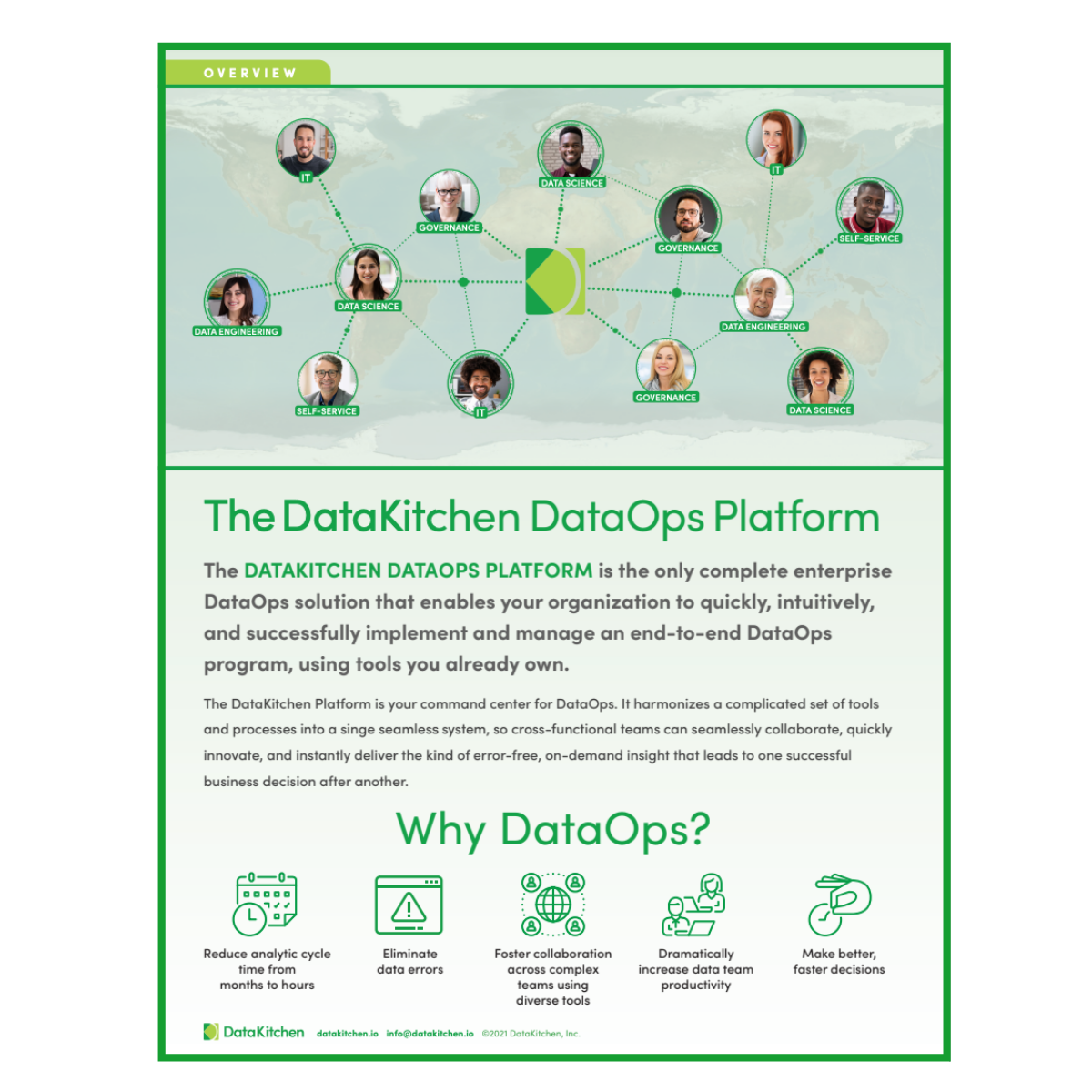 DataKitchen DataOps Platform Overview